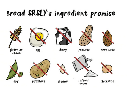 The Ultimate Guide to Gluten Free Bread – The Gluten Free Gathering